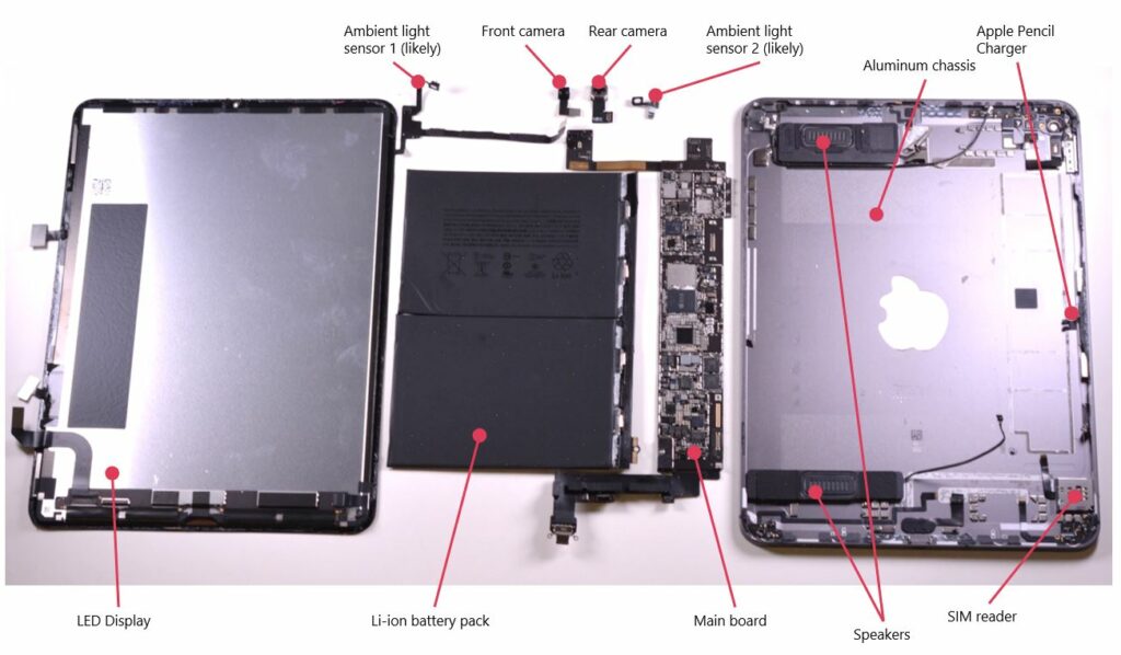 Apple iPad 2020 Teardown Analysis - UnitedLex