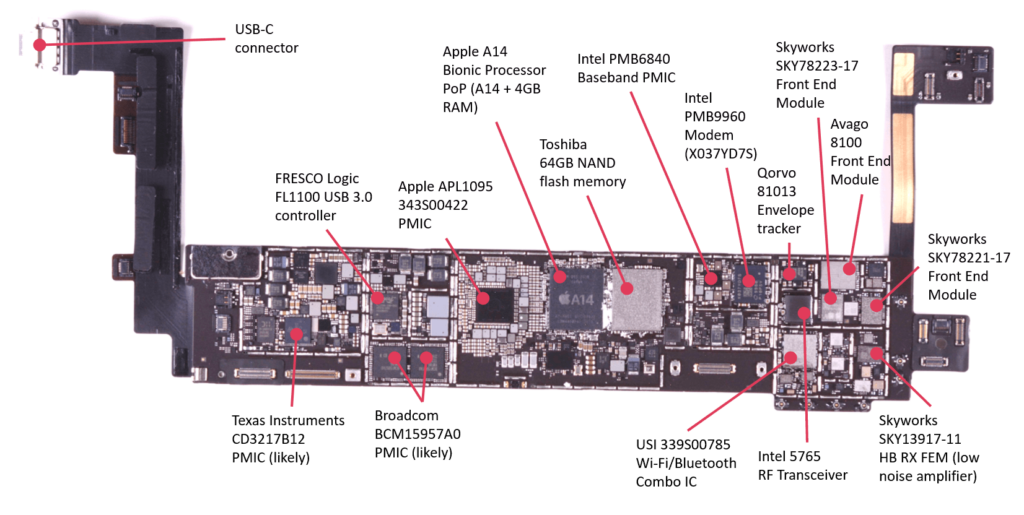 Apple iPad 2020 Teardown Analysis - UnitedLex