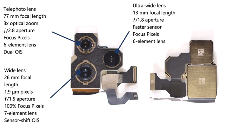 Apple iPhone 13 Pro Max Teardown Report - UnitedLex