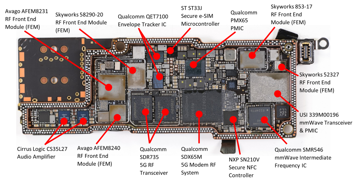 Apple iPhone 14 Pro – Teardown Report