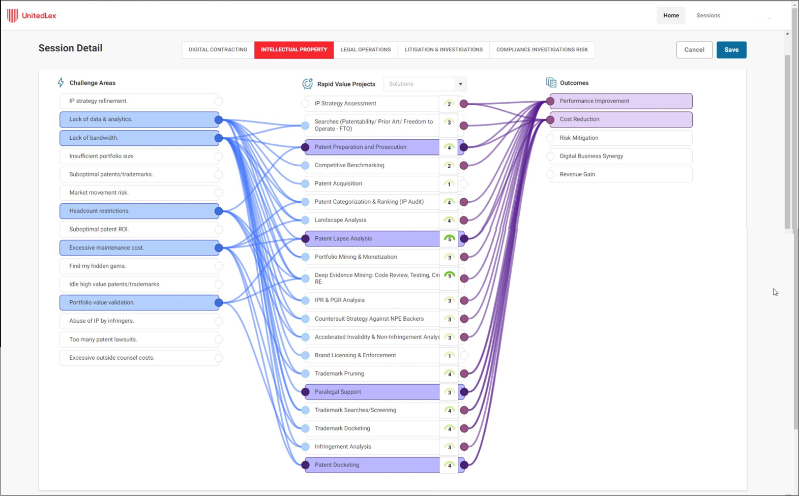 Schedule Demo - Luma for IP | UnitedLex